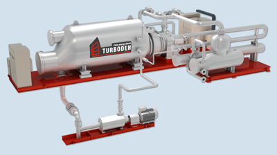 Turboden ORC : VIRIDIS Energy Solutions Sdn Bhd